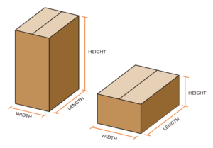 Standard and Custom Wholesale Boxes | Types of Boxes